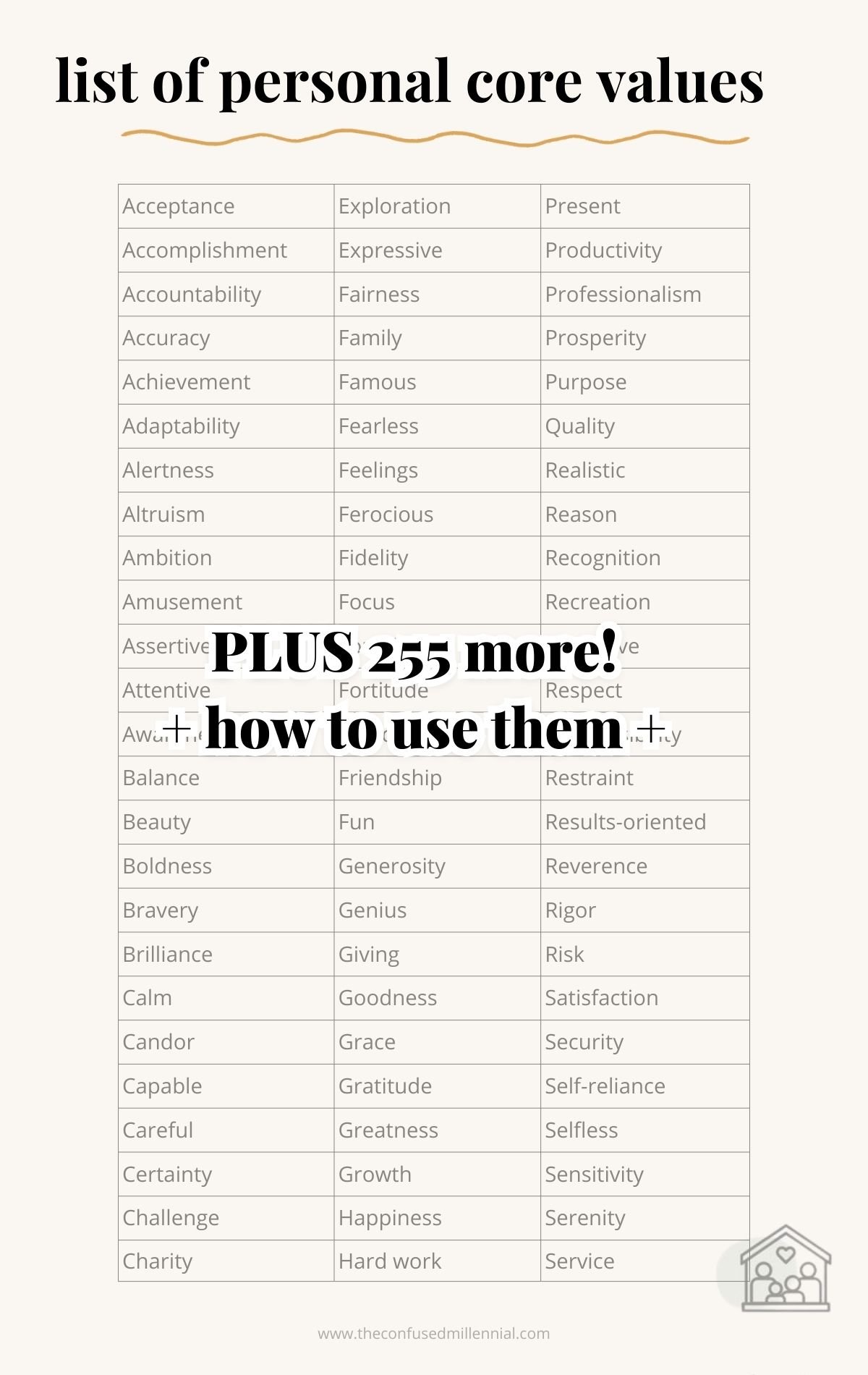 Ultimate List Of Values: 275 Core Beliefs + Personal Values With ...